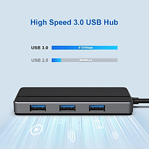 GARMESE USB Hub,4-Port USB 3.0 Hub High Speed Ultra-Slim Data USB Hub Multiport Expander with Charging Port for Chromebook, PC, USB Flash Drive, Mouse, Keyboard