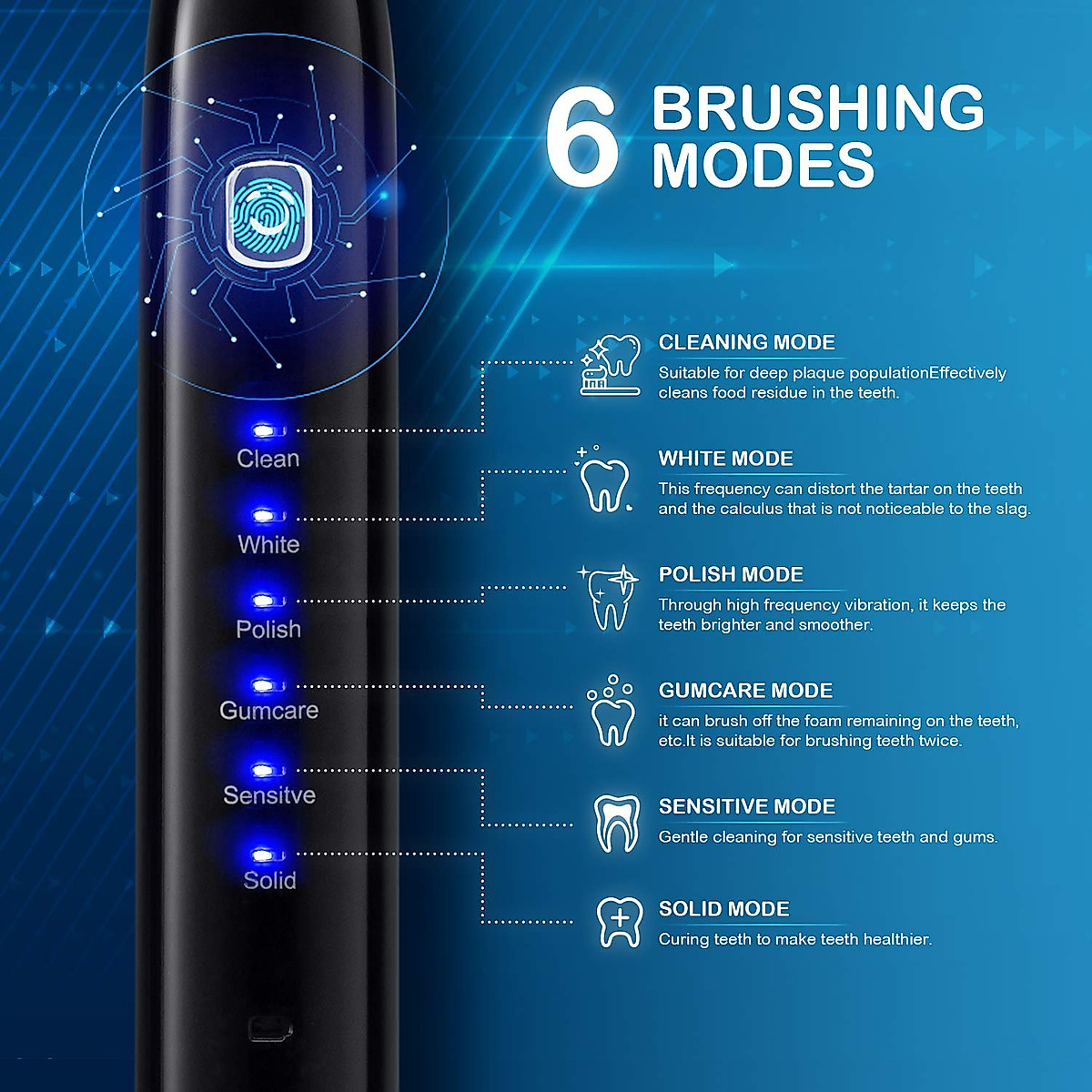 TETHBY Electric Toothbrush with 4 Toothbrush Heads,Sonic Rechargeable Toothbrushes 6 Optional Modes,IPX7 Whitening Electric Tooth Brushes 4 Hours Charge for 30 Days,Tooth Brushes 2-Minute