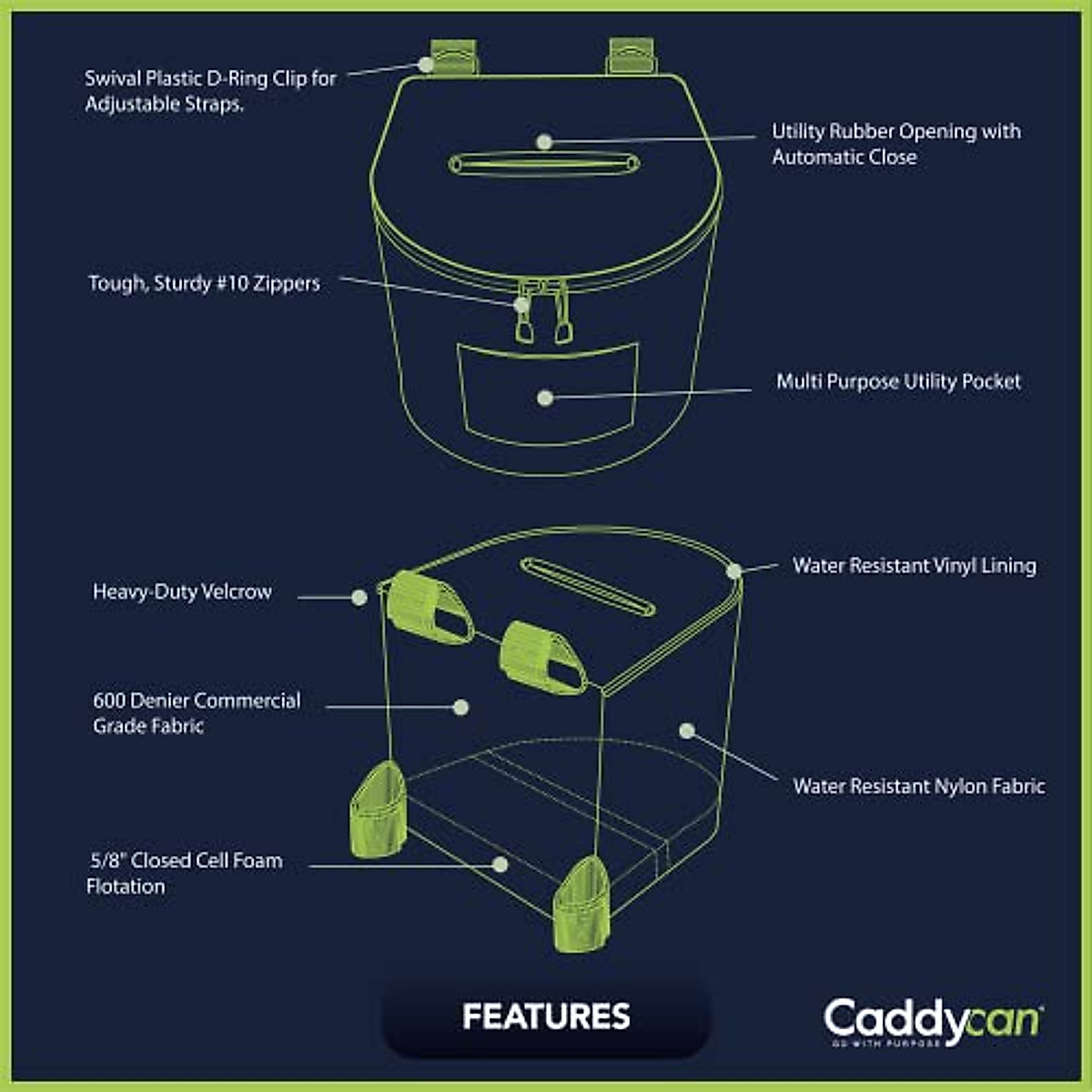 Caddycan - Portable Trash Can for Boating | Tough and Durable Storage Bag for Use with Kayaking, Camping, Hiking, Beach, Fishing | Collapsible, Multi-Purpose, Standard Size, Marine Blue