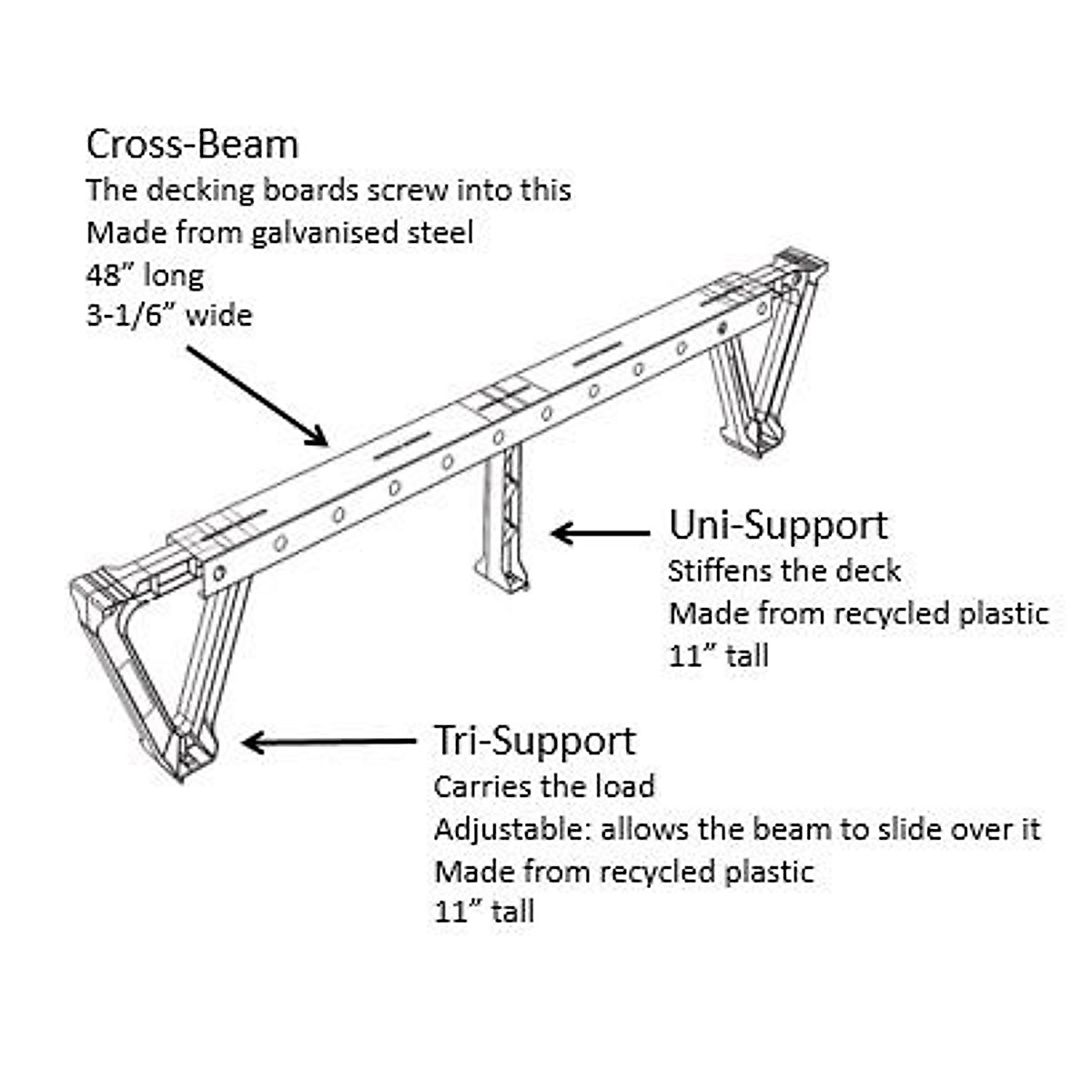 LoftZone StoreFloor Uni-Support Storage Rack, Engineered Wood, 18-Pack