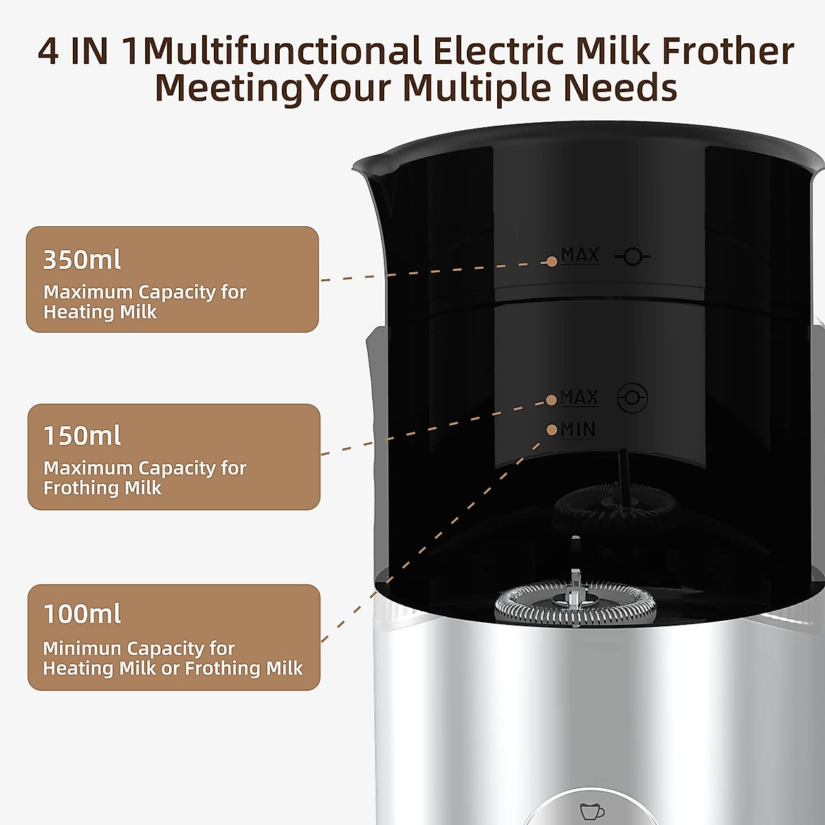 Milk Frother,4-in-1 milk frother steamer,12oz Instant Milk Frother,Milk Warmer for Coffee,Cold Foam Maker,Electric Frother for Milk,Auto Shut-Off,Silent Operation for Latte,Cappuccino,White