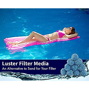 Rx Clear Blue Luster Filter Media for Swimming Pool Sand Filters | Alternative to Sand and Filter Glass | Specialty Technology Helps Keep Pools Clean | Lasts for Several Seasons | Individual Pack