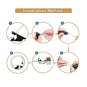 Misting Cooling System 50ft(15M) Misting Line 12 Stainless Steel Mist Nozzles 1/4" Outdoor Cool Mister for Patio Garden Umbrellas Greenhouse Fan Trampoline Waterpark - White Pipe