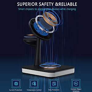 Magnetic Wireless Charging Station, 15W Fast Wireless Charger 4 in 1 MagSafe Charger Stand for iPhone 13/12/Pro/Pro Max/Mini, iWatch and Airpods 3/2/Pro with Night Light (18W QC3.0 Adapter Included)