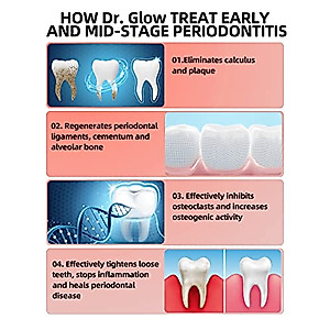 Dr. Glow Periodontal Disease Treatment Gum Tooth Paste for Early&Mid Periodontitis, Gingivitis Treatment Fluoride Free Toothpaste for Bleeding Gums, Periodontal Toothpaste Treatment for Loosen Teeth
