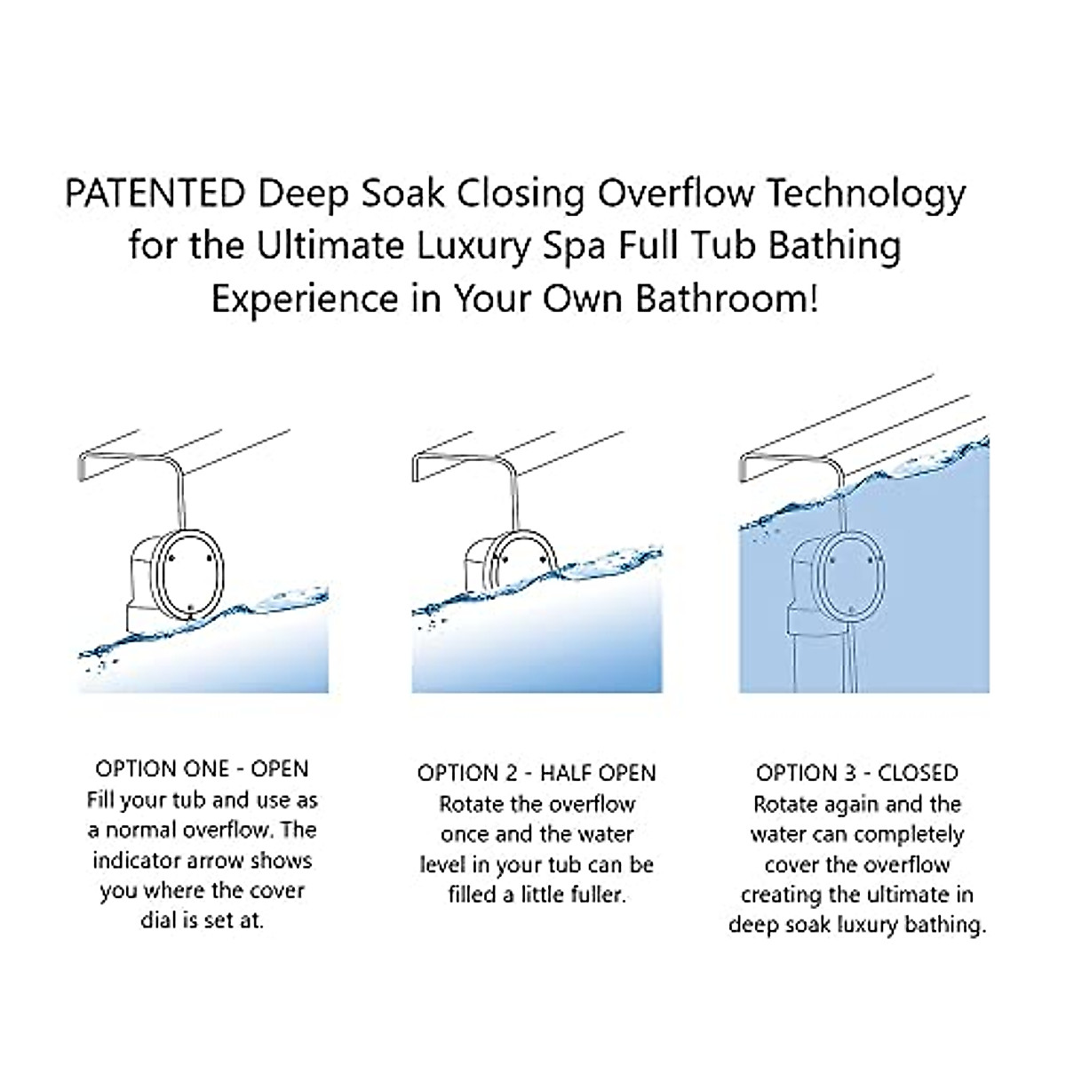 Westbrass D493CHM-12 Universal Patented Deep Soak Round Replacement 2-Hole Bathtub Overflow Cover for Full and Over-Filled Closure, 1 Pack, Oil Rubbed Bronze
