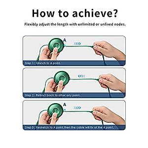 CAFELE [2023 Upgraded] Multi Charging Cable, [No Tangled] Retractable Phone Charger Cord with USB C/Micro USB/I Port for Phones and Tablets,3A,3.3FT,Compact for Car/Travel