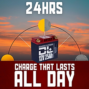 Dakota Lithium – 12V 25Ah LiFePO4 Deep Cycle Battery – 11 Year USA Warranty 2000+ Cycles – Perfect for Ice Fishing, Fish Finders, and More