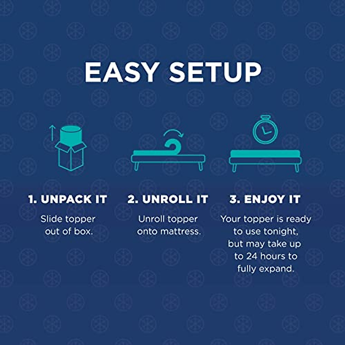 Tempur-Pedic TEMPUR-Adapt + Cooling 3-Inch Twin Mattress Topper Medium Luxury Premium Foam, Washable Cover, Medium Cooling Topper,white