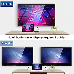 Dbilida 240W for Thunderbolt 4 Cable 6.6 ft, 40Gbps USB C Cable with PD 3.1, 8K 60Hz 4K 144Hz USB 4 Cable for iPhone 15/Plus/Pro/Pro Max, Thunderbolt 3 Cable, Hub, SSD, Docking, eGPU