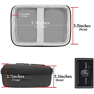 Geekria Numeric Keypad Case, Portable Number Pad Travel Case for 18-23 Keys Mechanical Numpad, Compatible with Motospeed Macro Mechanical Numeric Keypad, Qisan Mechanical Numeric Keypad