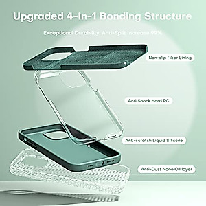 TOCOL [5 in 1 for iPhone 12, for iPhone 12 Pro Case, with 2 Pack Screen Protector + 2 Pack Camera Lens Protector, Silicone Shockproof Phone Case [Anti-Scratch] [Drop Protection], Midnight Green