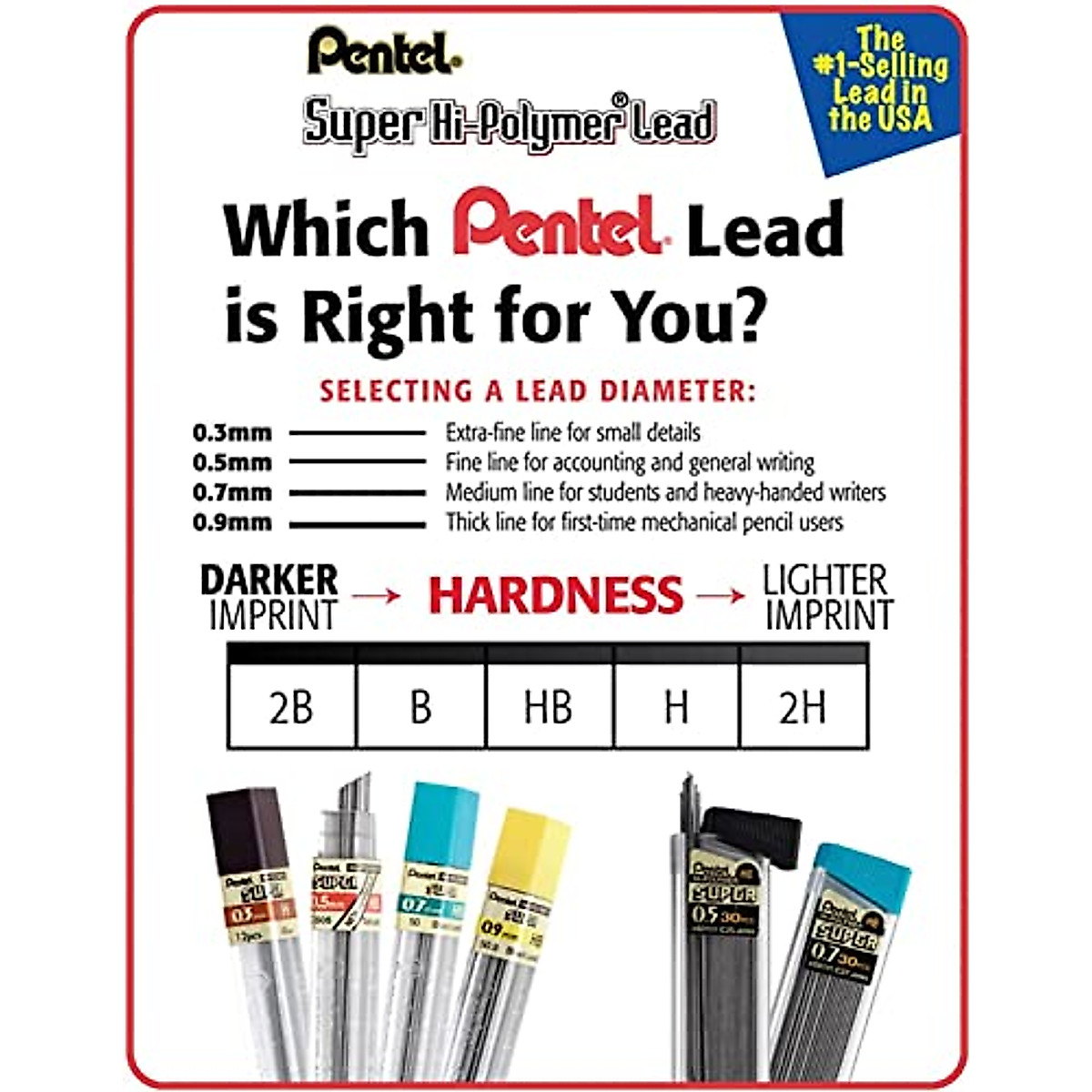 Pentel Eraser and Lead Refill Pack for Mechanical Pencils - Super Hi-polymer Lead Refills Value Pack, 0.5mm 6 Pack of 30 Pieces – Pack of White Eraser Refills 3 Packs of 4 Erasers