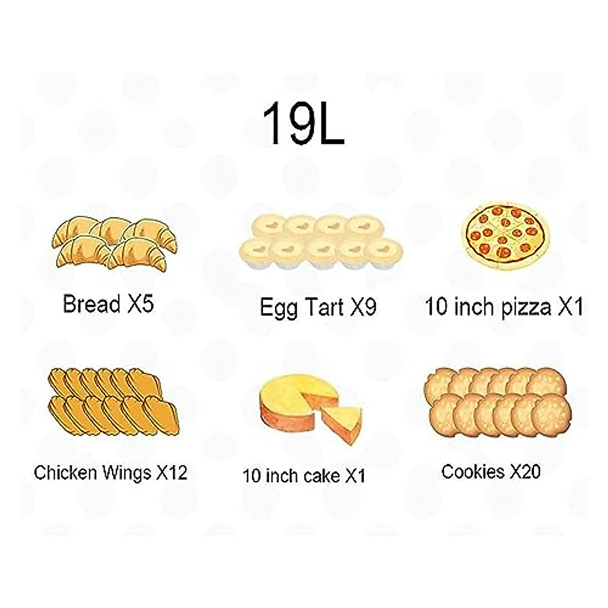 MODADA Electric oven home 19 liters mini oven adjustable temperature 0-250 ℃ and 60 minutes timer three baking position home baking electric oven baking cake bread pie multifunctional function unified