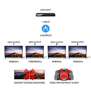 OREI 4K HDMI Splitter 1 in 4 out Duplicate / Mirror 4K Screens w/ Down Scaler 4 Ports Upto 4K@60Hz 1080p & 3D Supports EDID Control, UHD-PRO104