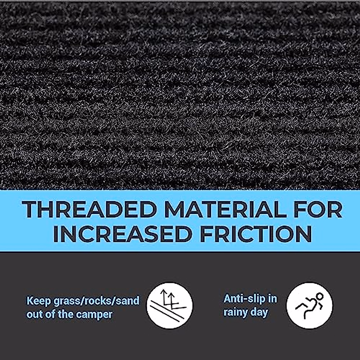 RV Step Covers 3 Pack, 22 Inch Wide RV Step Rug for Fold Up Curved Steps, Wrap Around Radius Stairs Rugs, Camper Carpets for Travel Trailers, Inside Outside RV Stair Covers RV Stabilizer Accessories