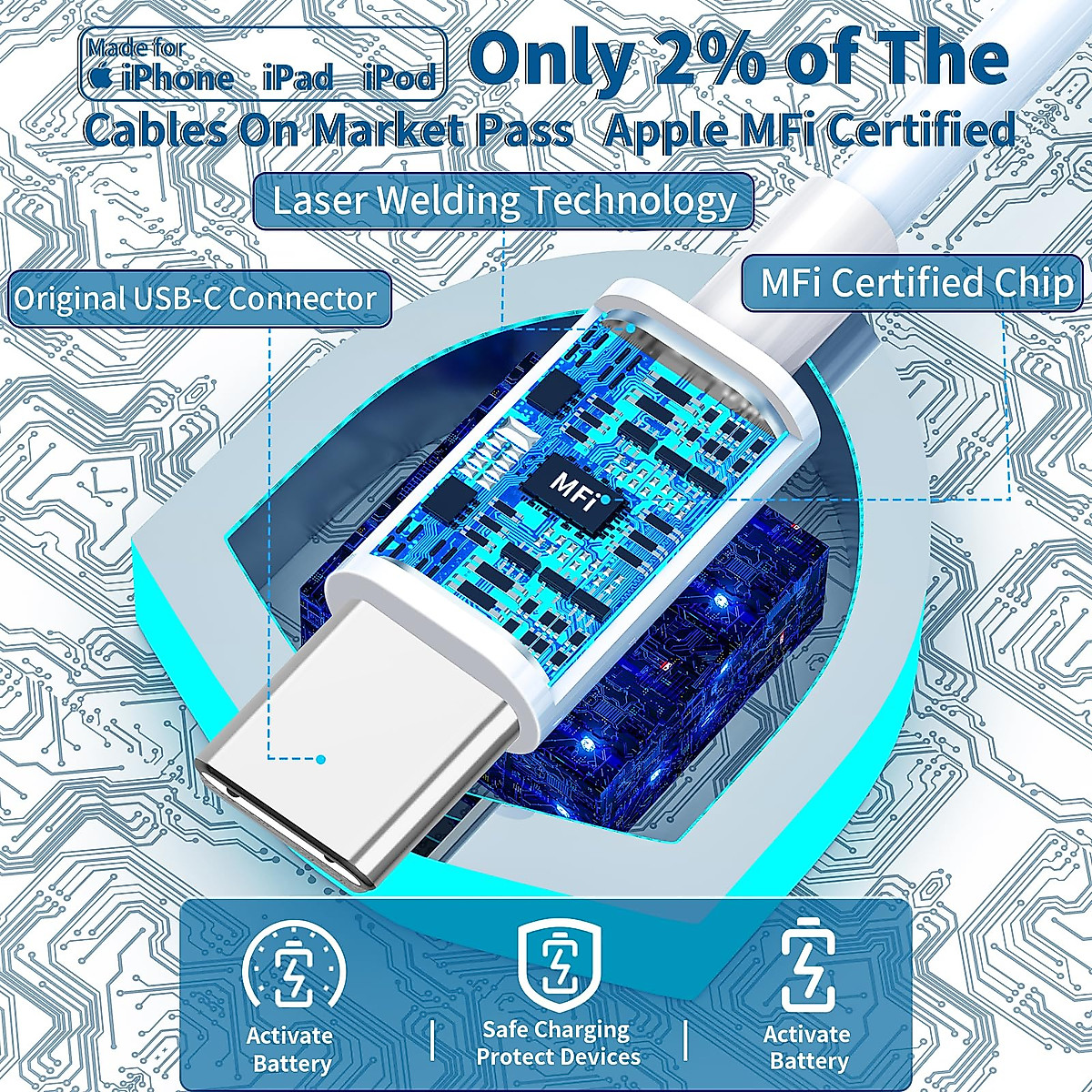 【MFi Certified】iPhone 15 Fast Car Charger, Braveridge 4.8A USB Car Charger Fast Charging Cigarette Lighter USB-C Car Charger+2Pack Type-C Charge Cable for iPhone 15 Plus/15 Pro/15 Pro Max/iPad Pro/Air