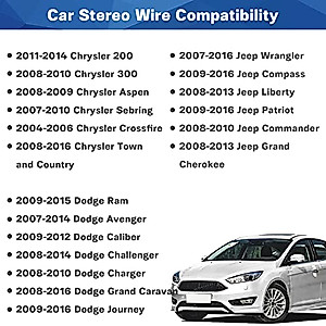 Aftermarket Radio Wiring Harness Adapter for Jeep Wrangler Compass Chrysler Dodge Stereo Wire Harness Power Speaker Cable (Male)