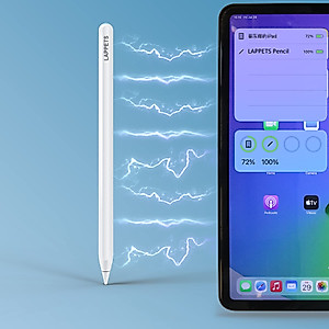 Magnetic Wireless Charging Stylus Pen Compatible with 2018-2023 Apple iPad Pro (11/12.9 Inch), iPad Air 4th/5th Gen,iPad Mini 6th Gen, iPad Pencil 2nd Generation with Palm Rejection (White 1)