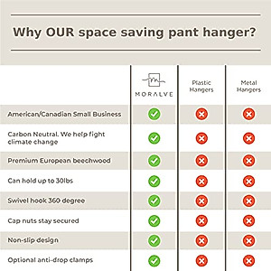 MORALVE Pants Hangers Space Saving - 2 Pack Wood Scarf Hangers for Closet Organizer - Jean Hangers Scarf Holder Closet Space Saving Hangers - Pants Rack Leggings Hanger Space Saver Closet Organization