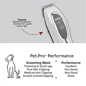 Wahl Pet-Pro Corded Clipper & Battery Trimmer Pet Grooming Combo Kit for Dogs with Light to Thick Coats, The Brand Used by Professionals - Model 9284