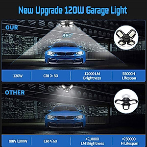 Lazzgan LED Garage Light, 120W LED Garage Ceiling Lights with 4 Deformable Panels, Extra Bright 12000LM E26 High Bay LED Shop Lighting Fixtures for Garage, Basement