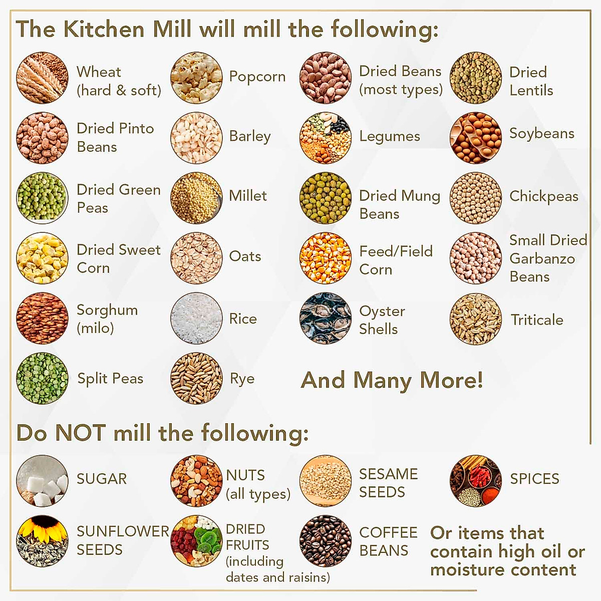 The Kitchen Mill Electric Grain Mill - High Speed Wheat Grinder, Corn Grinder, Grain Grinder, Flour Mill - Assembled in the USA - Stainless Steel Milling Chamber