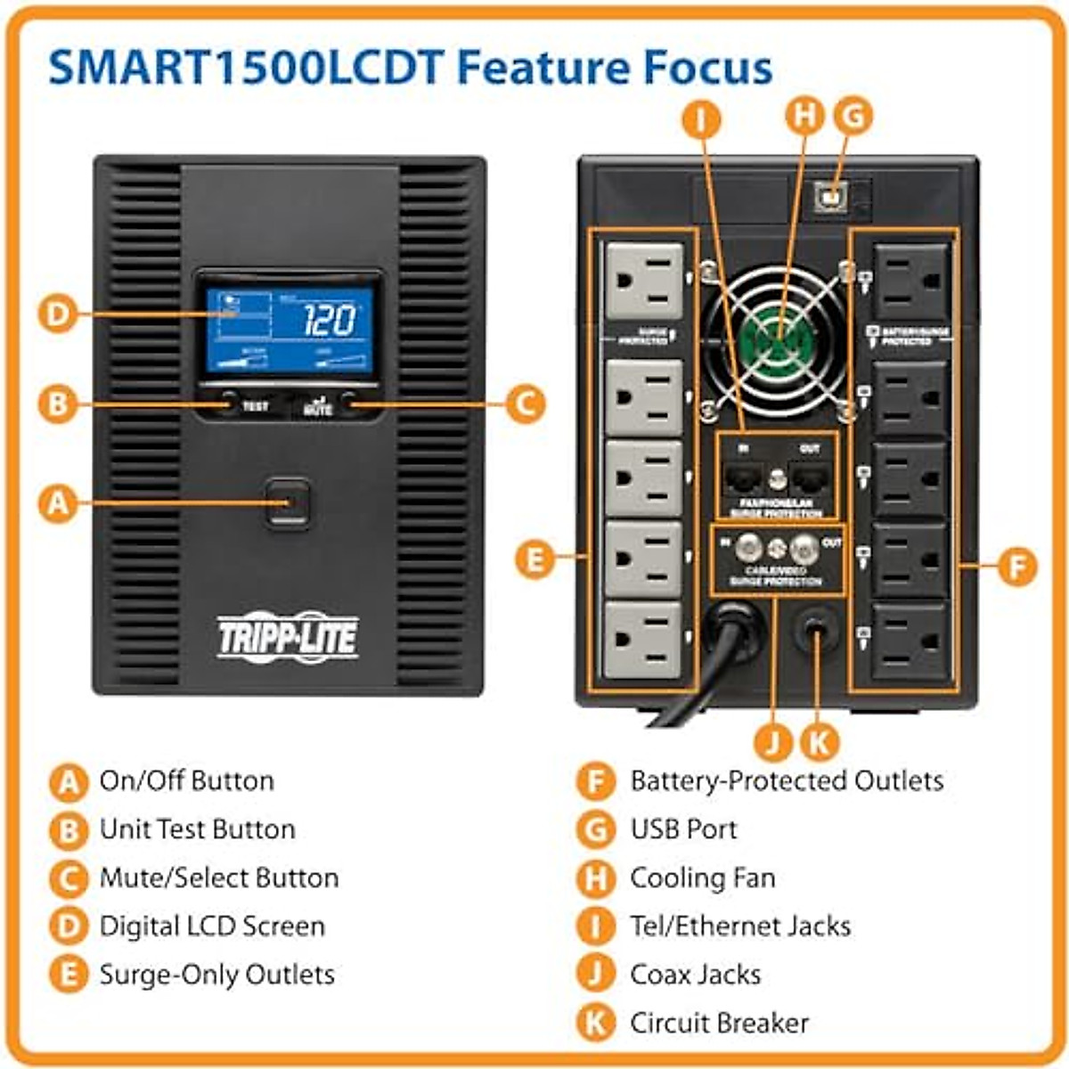 Tripp Lite SMART1500LCDT 1500VA 900W UPS Battery Back Up, AVR, LCD Display, Line-Interactive, 10 Outlets, 120V, USB, Tel & Coax Protection, 3 Year Warranty & Dollar 250,000 Insurance Black