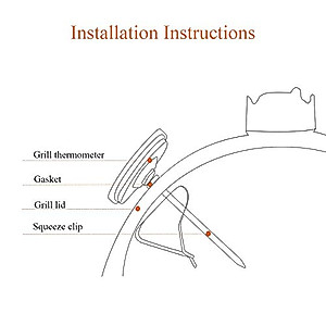 Grill Smoker Temperature Gauge Replacement with 3.3" Large Face, 150-900°F,Waterproof No-Fog Glass Lens – Replacement for a Variety of Different Grill Thermometer Such as Big Green Egg (Black)