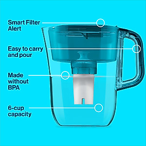 Brita Small 6 Cup Denali Water Filter Pitcher with 1 Brita Standard Filter, Made Without BPA, Transparent Teal