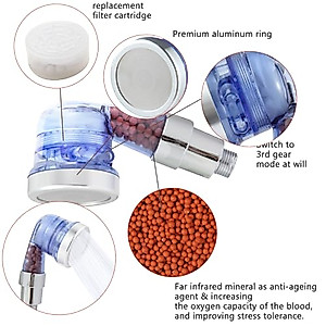 Socila Blue Sprayer Head 3 Function With Filter For Shampoo Bowl, High Pressure And Water Saving, Filter For Dry & Frizz Hair