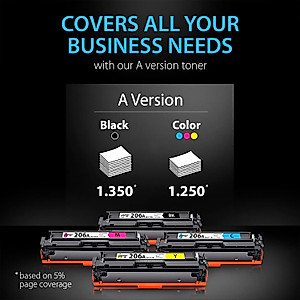 Smart Ink Compatible Toner Cartridge Replacement for HP 206A 206 A with Built-in Chip (4 Pack) to use with Color Laserjet Pro MFP M283fdw M283cdw Laserjet Pro M255dw M255nw (Black Cyan Magenta Yellow)