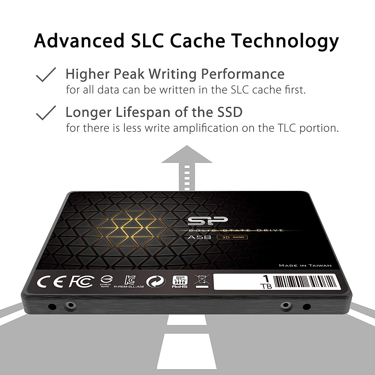 Silicon Power 1TB SSD 3D NAND A58 SLC Cache Performance Boost SATA III 2.5" 7mm (0.28") Internal Solid State Drive