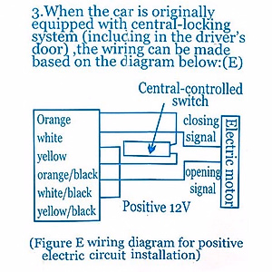 FicBox Universal Car Door Lock Vehicle Keyless Entry System Auto Remote Central Kit with Control Box