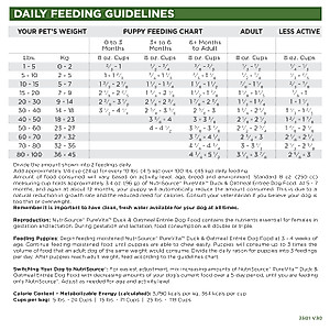 NutriSource Pure Vita Dry Dog Food, Duck and Oatmeal, 12LB