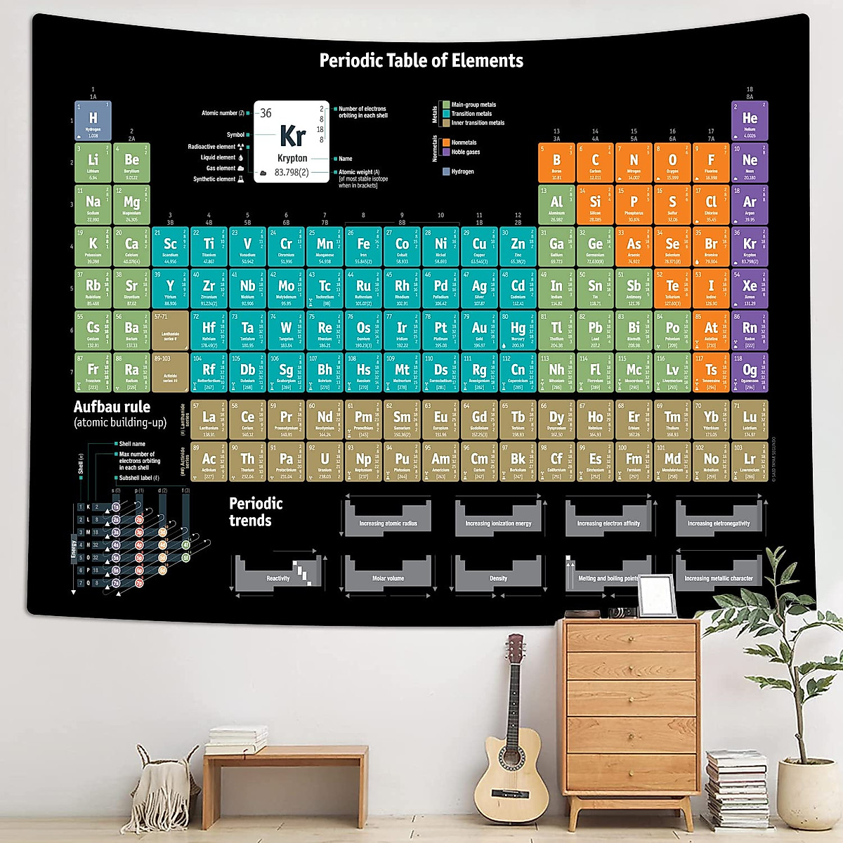 Periodic Table Tapestry, Educational Tapestry Science Chemistry Chart Poster for Teachers, Students, Periodic Table of Elements Tapestry for Classroom Bedroom Living Room Dorm Decor 60 x 51Inch