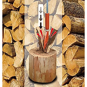 SPEED FORCE Log Splitter-Kindling Splitter-Wood Splitter-Firewood Splitter-Kindling Cracker – No Axe!