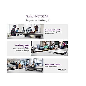 NETGEAR 8-Port Gigabit Ethernet PoE Network Switch, Hub, Internet Splitter (GS108LP) - with 8 x PoE+ @ 60W Upgradeable, Desktop/Rackmount, and ProSAFE Lifetime Protection