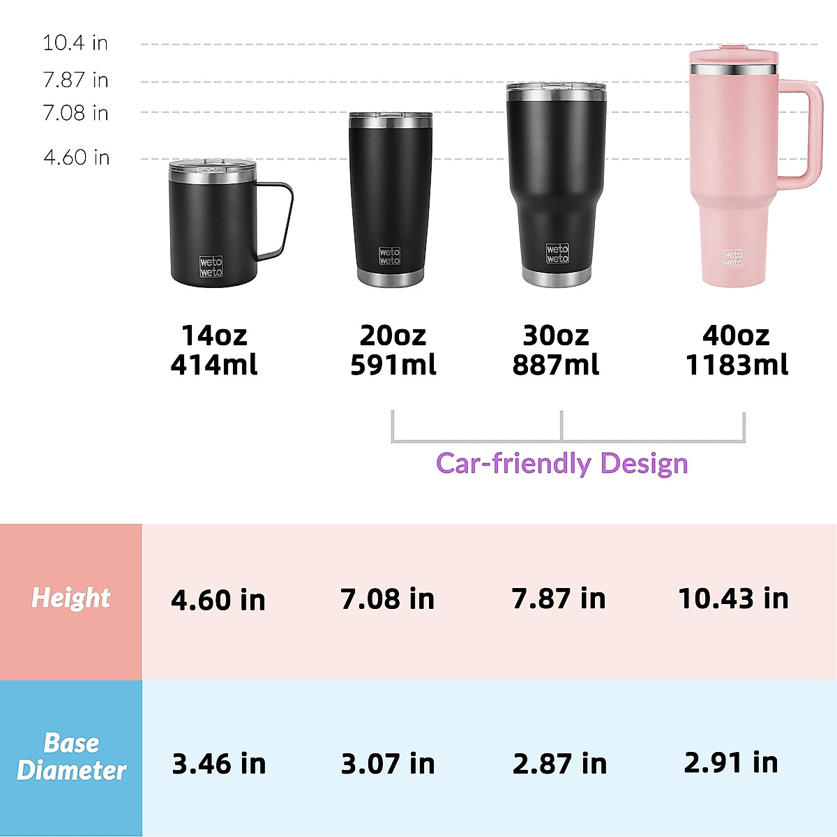 WETOWETO 40oz Tumbler with Handle and Lid | 100% Leakproof Insulated Stainless Steel Travel Mug | Keeps Cold 34Hrs/Hot 10Hrs | Dishwasher Safe, Fits Car Cup Holder (Blush Color)