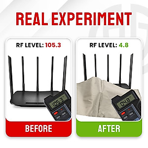 ATMOSURE Faraday Fabric (44" x 36") — 5G & EMF Blocker — Faraday Cage Electromagnetic Radiation Protection from 5G Cellular Signal, EMF, WiFi, Bluetooth, GPS — DYI Faraday Cage EMF Shield WiFi Jammer