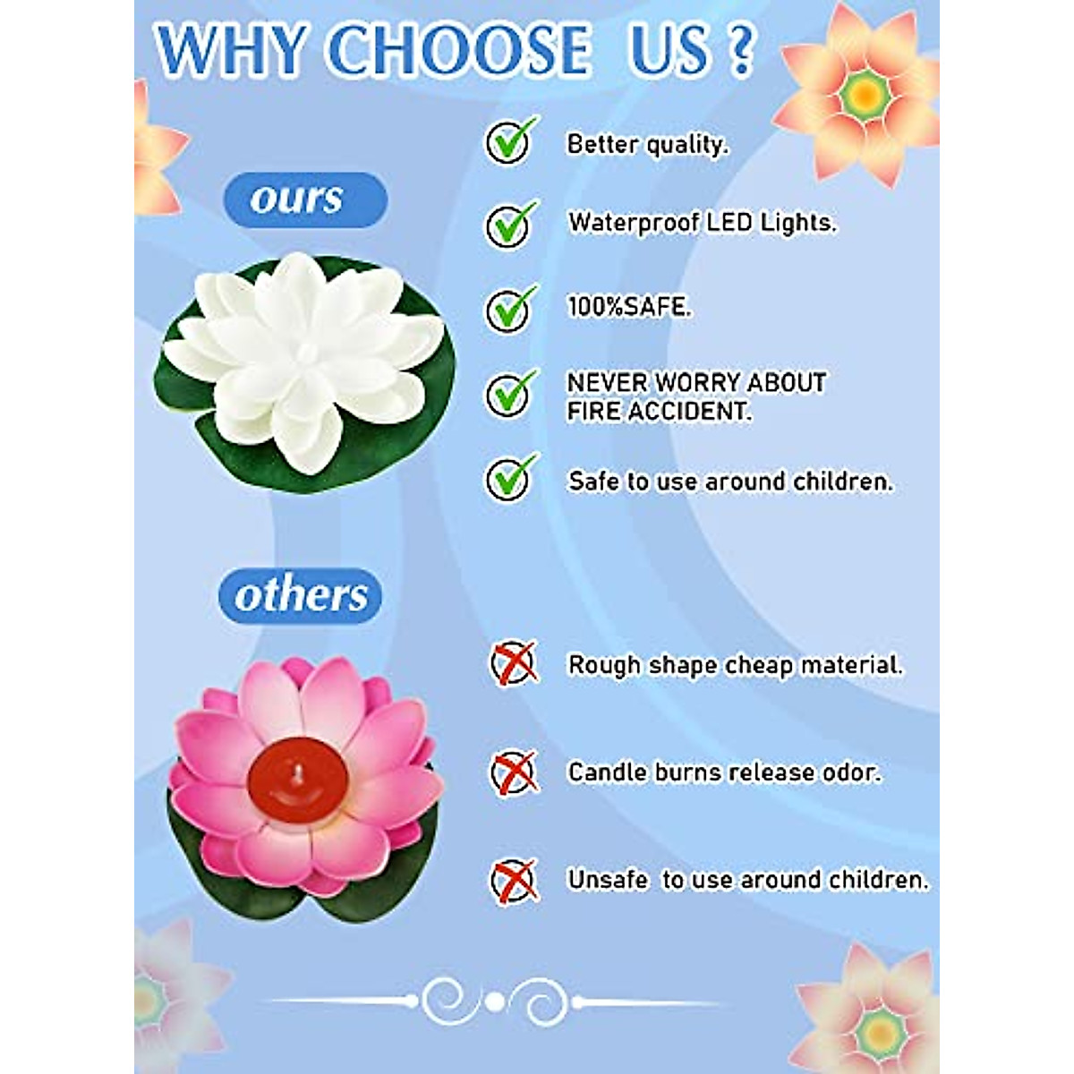 12 Pcs Floating Pool Lights Lotus Floating Lanterns LED Lifelike Floating Lamp Battery Operated Lily Pad Flower Candle Fun Pool Accessories for Pond Decor, Yellow Light (White, 3.94/5.91 Inch)