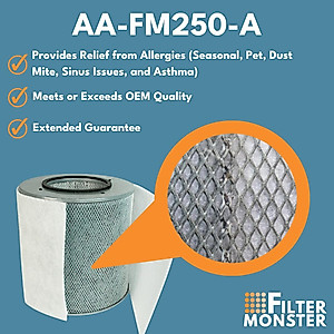 Filter-Monster - Replacement Compatible with Austin Air Allergy Machine Junior (HM205) Filter with Pre-Filter