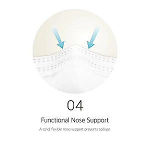 CARE ON [20 Pack] [White] KF94 Certified | 4-Layers Face Safety Mask for Adult