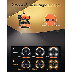 Peouix Portable Rechargeable Camping Fan - 20000mAh Cordless Battery Powered Fan with LED Lantern, Remote Auto Oscillating USB C Table Battery Operated Tent Fan for Travel Outdoor Beach