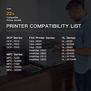 E-Z Ink (TM) Compatible Toner Cartridge Replacement for Brother TN350 TN-350 TN 350 to use with Intellifax 2820 Intellifax 2920 HL-2070N HL-2040 DCP-7020 MFC-7820n (Black, 2 Pack)