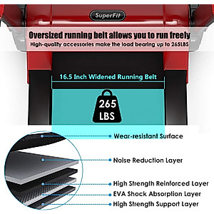 SPORFIT Motorized Treadmills 2.25 HP Electric Running Machine Folding Exercise Incline Fitness Indoor with LCD Monitor for Home & Office & Gym