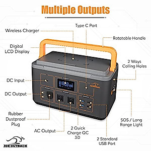 Portable Power Station - Muliti-Functional High Output Lithium Charging Bank with (2X 110 AC Output/ 12V DC) - Includes Wireless Charger 4X USB Ports - LCD Display - 3 LED Modes - 500W Battery Backup