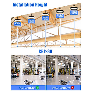 KUKUPPO 2 Pack 240W LED High Bay Light UL&DLC Listed, 36,000lm 240W/190W/140W, 3000K/4000K/5000K Adjustable LED UFO High Bay Shop Light Warehouse Light, 0-10V Dimmable, AC100-277V with Plug, Black