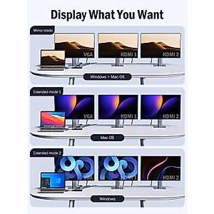 Lemorele USB C Docking Station for Laptop, 10 in 1 Triple Display Monitors Adapter w/4K Dual HDMI, 1080P VGA, 3 USB3.0/2.0, TF/SD 2.0, 3.5mm Audio, 100W PD, for MacBook, HP, Dell, Lenovo, Surface