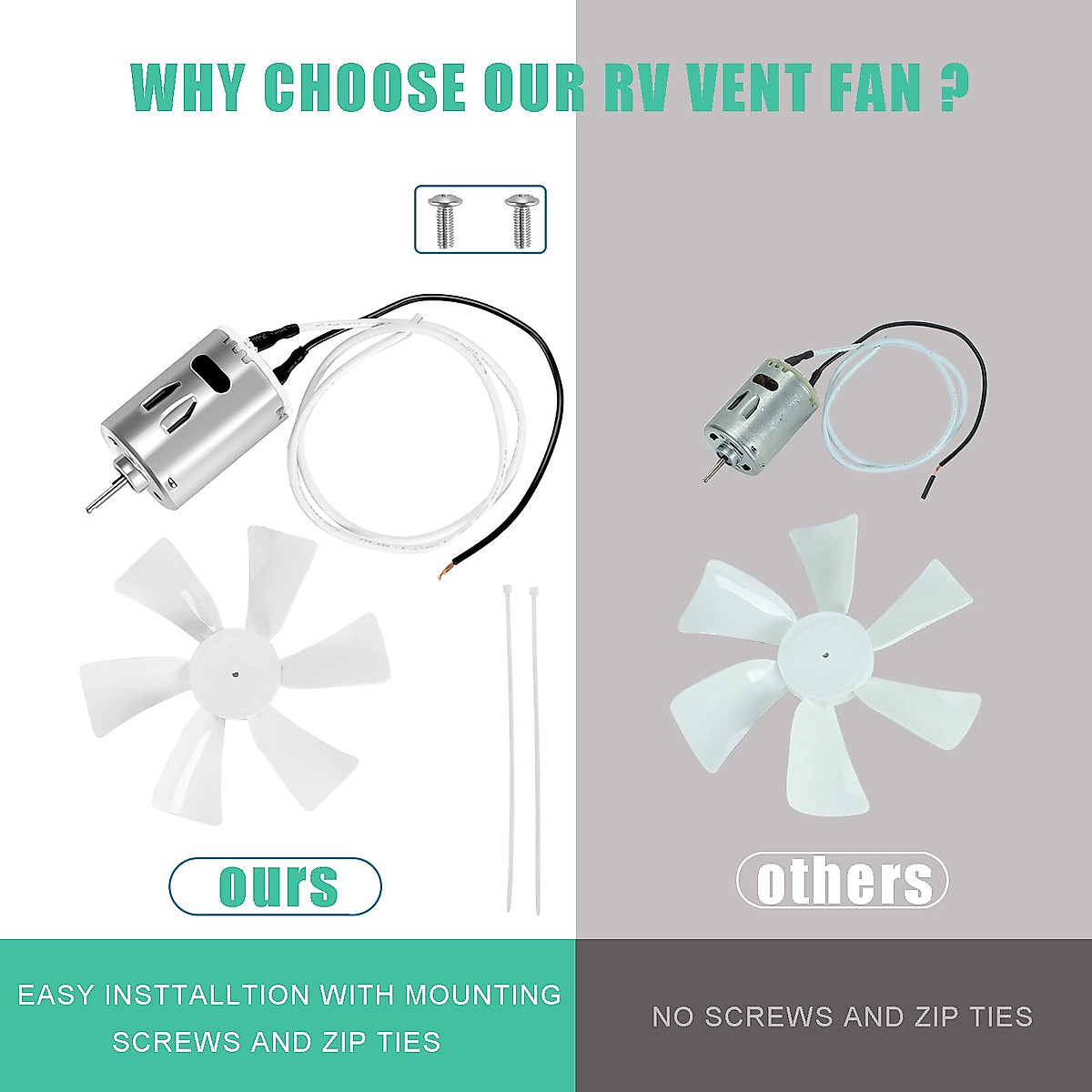 BLACKHORSE-RACING White 6 inch RV Fan 12V D - Shaft Replacement Camper Fan Blade Bathroom Fan Home Bathroom Mobile Home RV Motor